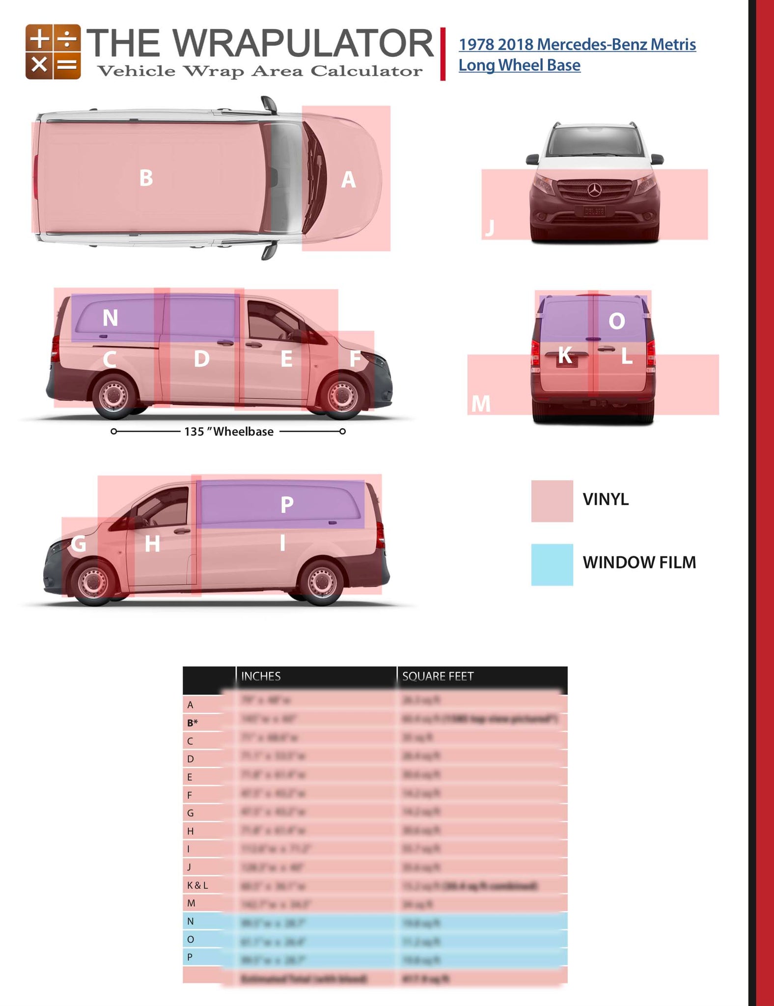 2018 Mercedes-Benz Metris Cargo Worker 135" Wheelbase 1978 PDF – BadWrap
